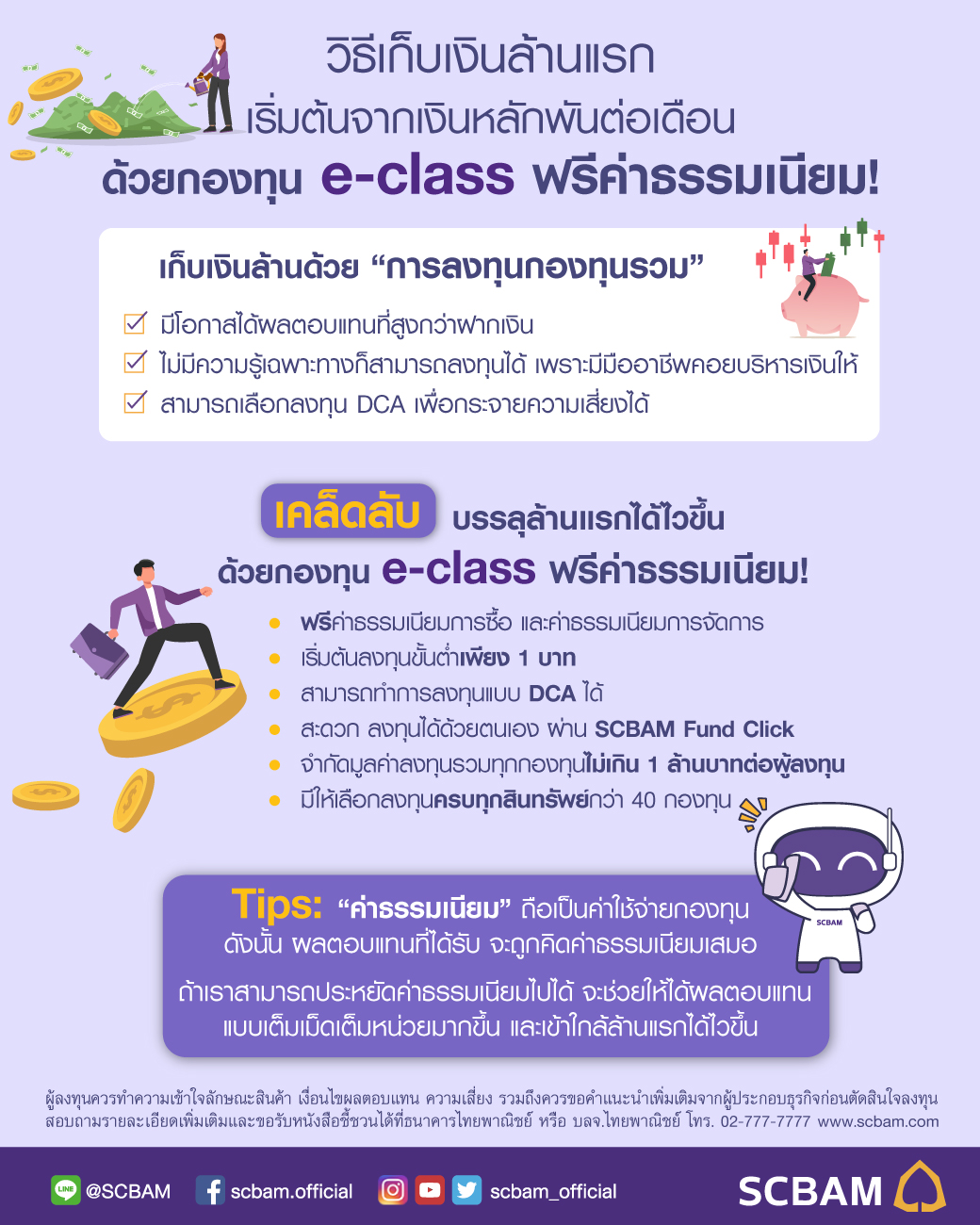 มิสเตอร์กองทุน: วิธีเก็บเงินล้านแรก เริ่มต้นจากเงินหลักพันต่อเดือน ด้วยกองทุน e-class ฟรีค่า ...